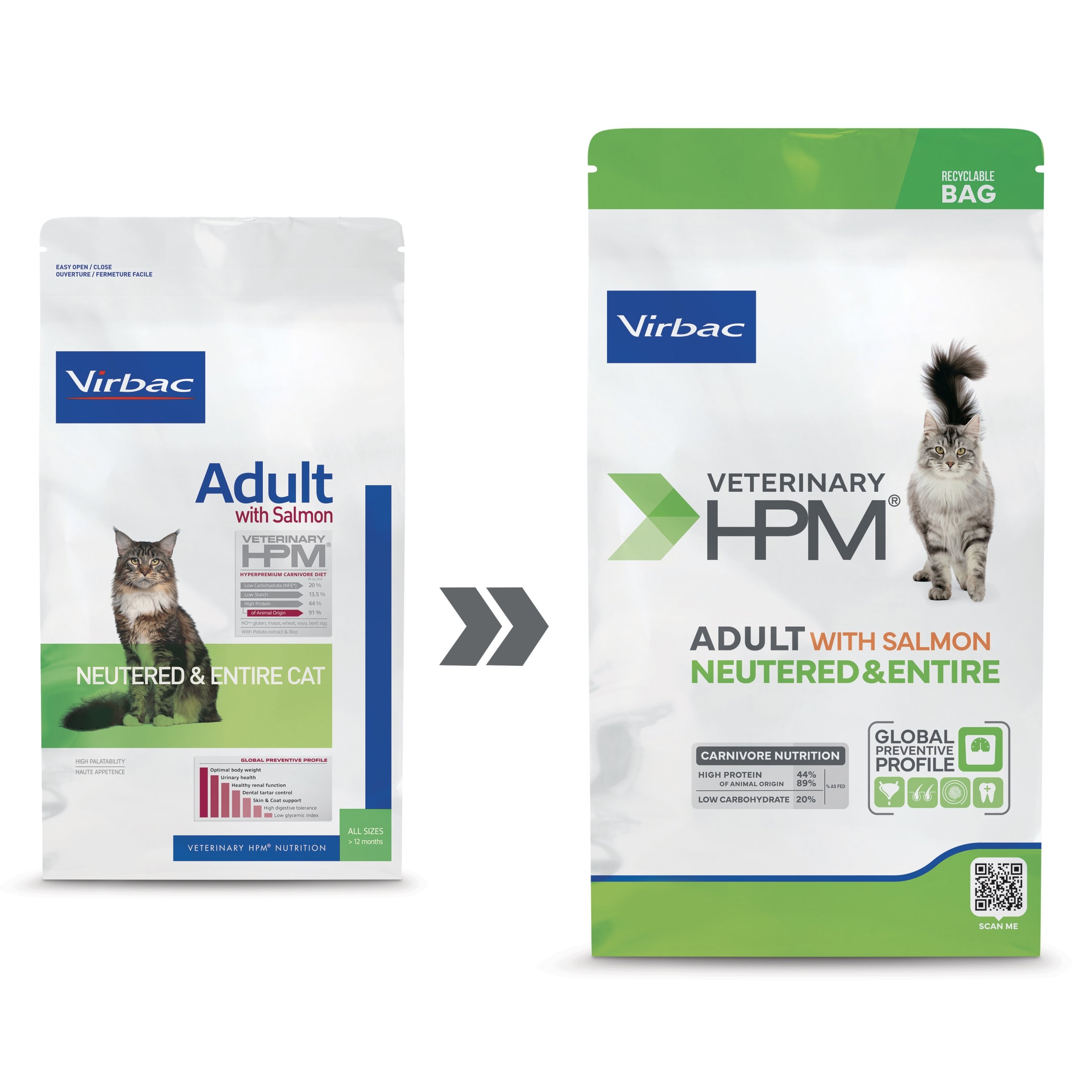 Adult Neutered & Entire With Salmon – Adult Cat Food - Virbac UK