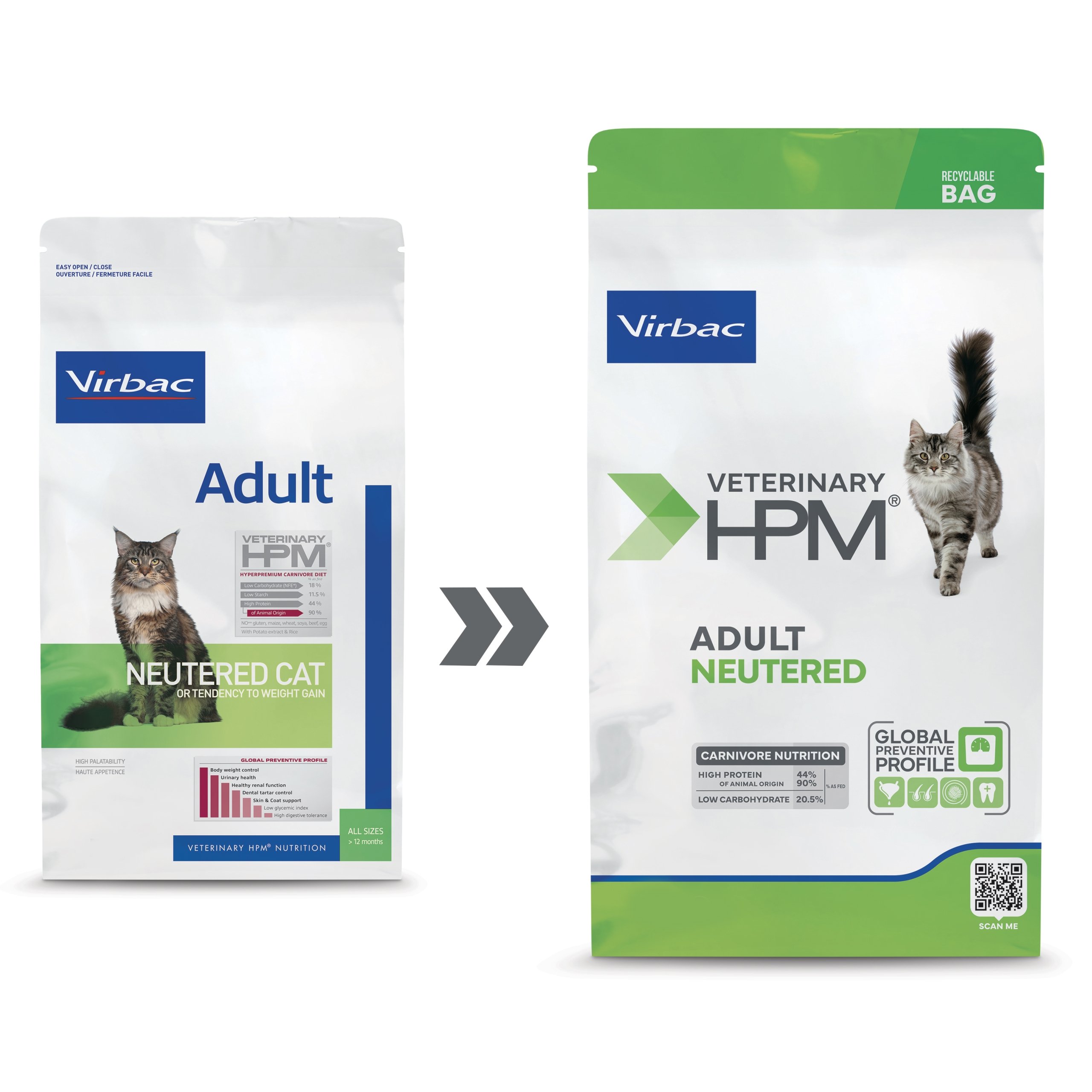Adult Neutered – Dry Cat Food for Neutered Cats - Virbac UK