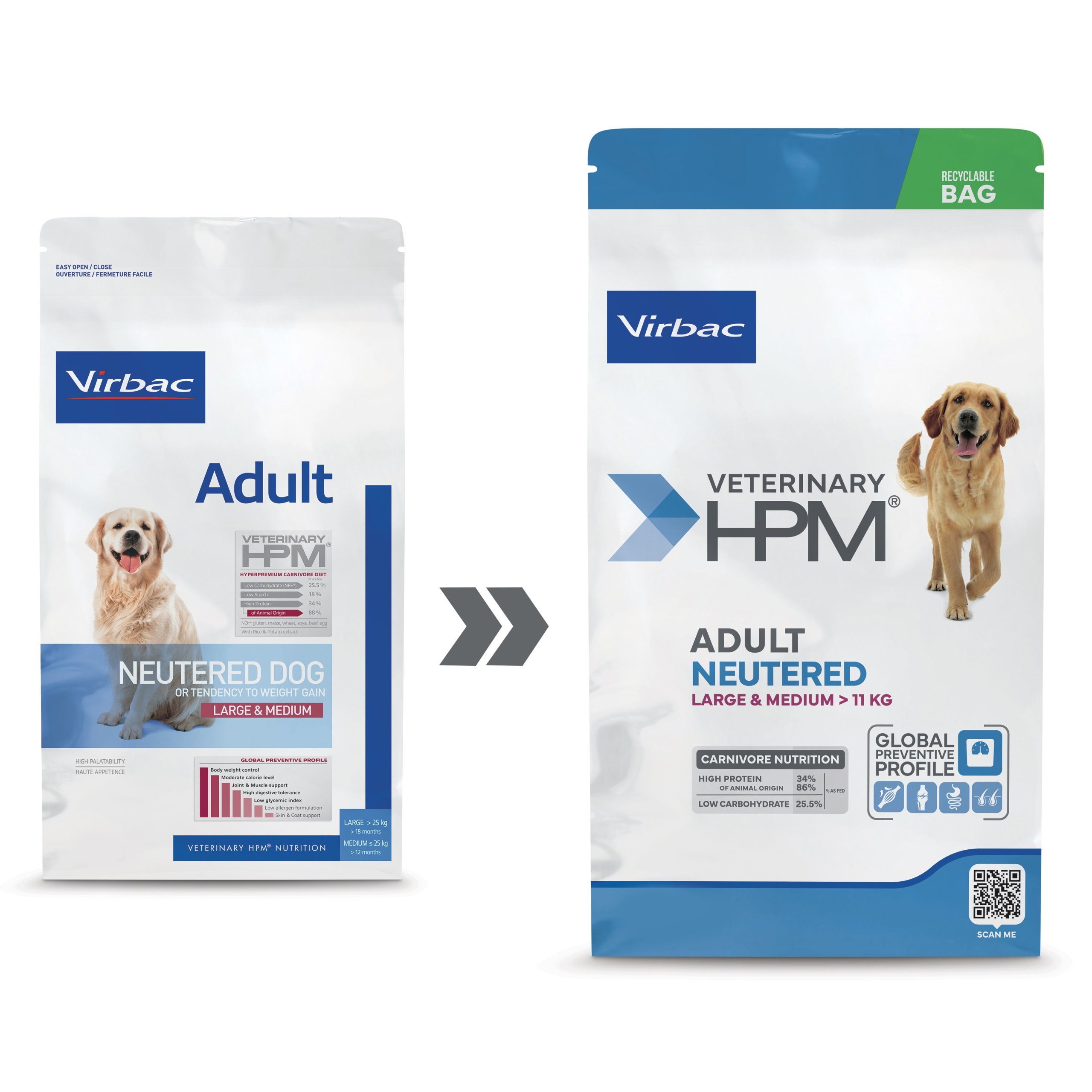 Adult Neutered Large & Medium - Dog Food for Medium & Large Breeds ...